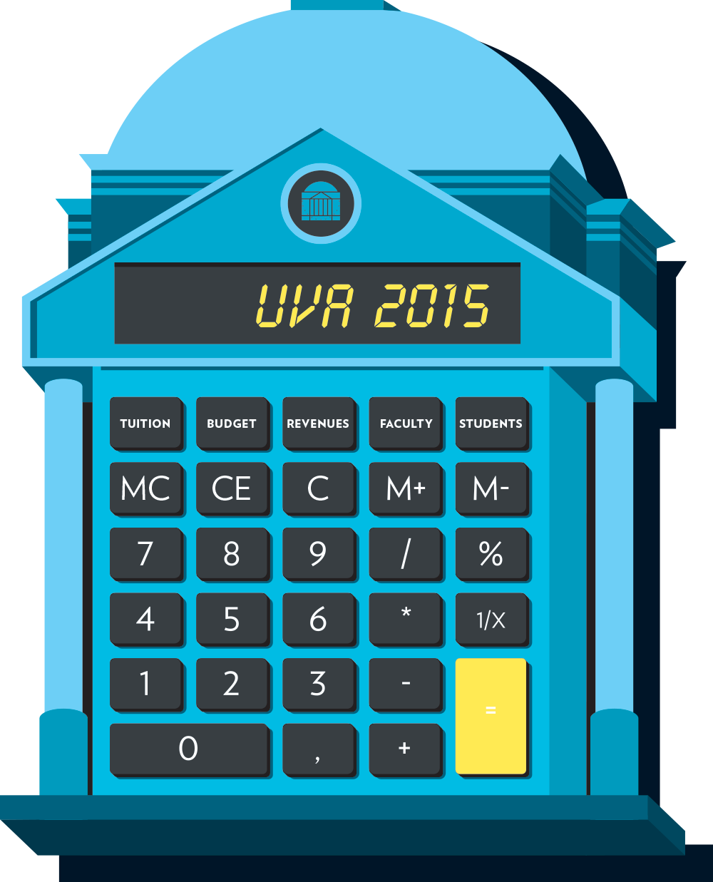 Funding Academic Excellence | VIRGINIA Magazine