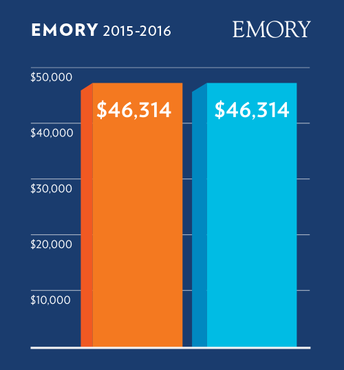 Funding Academic Excellence | VIRGINIA Magazine